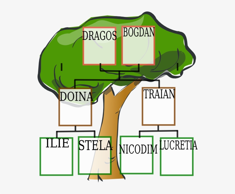 Tree Clip Art - Free Transparent PNG Download - PNGkey