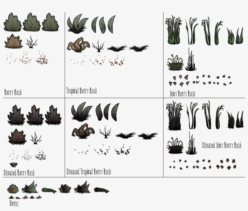 Click For Full Sized Image Berry Bushes - Don T Starve Environment ...