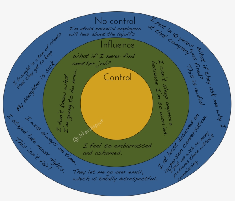 Layoff Example2 - Layoff - Free Transparent PNG Download - PNGkey