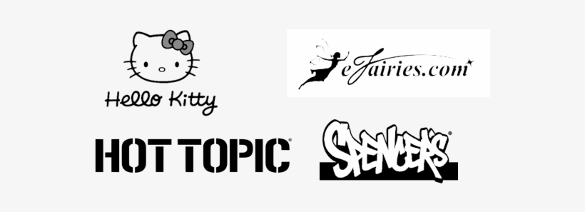 Competitors - J&c Red Polka Dot Hello Kitty Lanyard (19") - Free ...