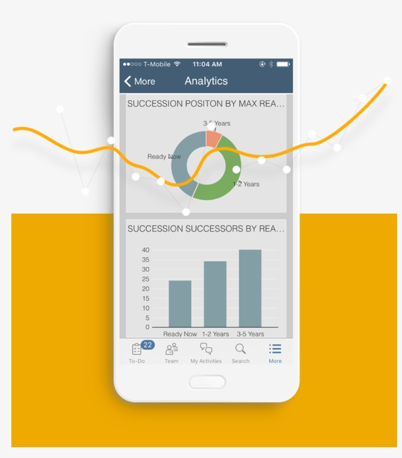 C102 Home Product Example - Successfactors Mobile App Dashboards - Free ...