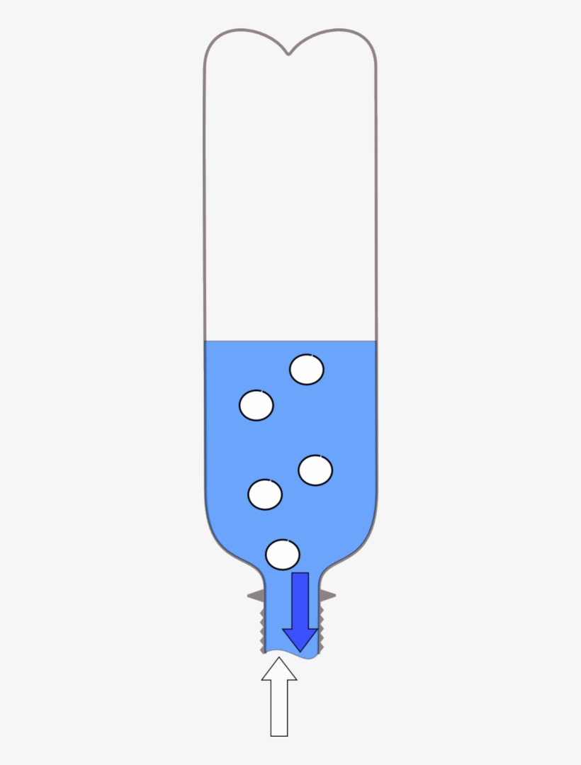 Empty Water Bottle Png Download - Water - Free Transparent PNG Download ...