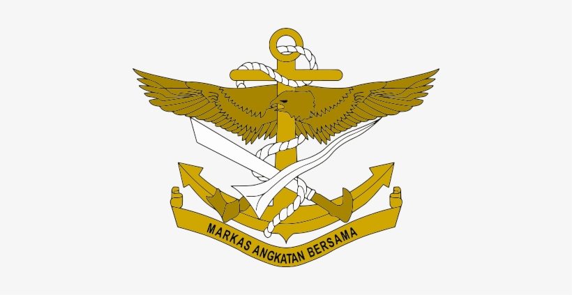 From Wikipedia, The Free Encyclopedia - Joint Forces Command, Malaysia ...