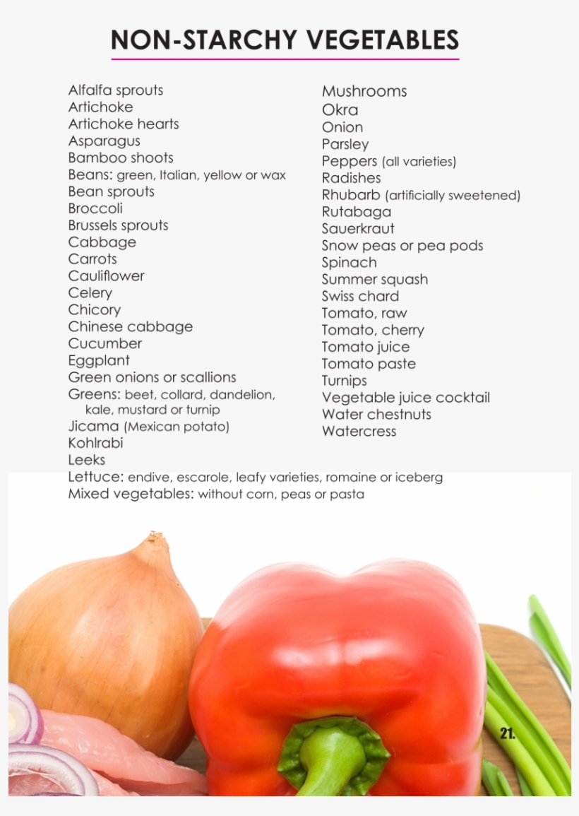 Non Starchy Fruits