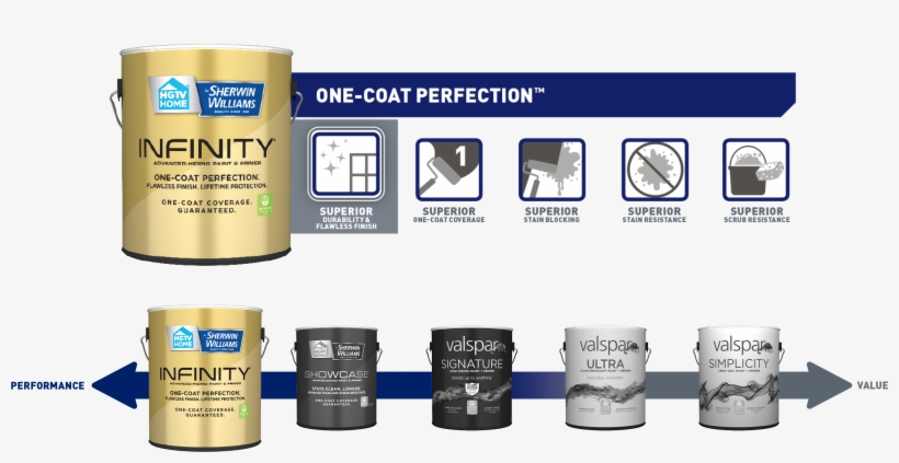 1 - Box - Free Transparent PNG Download - PNGkey