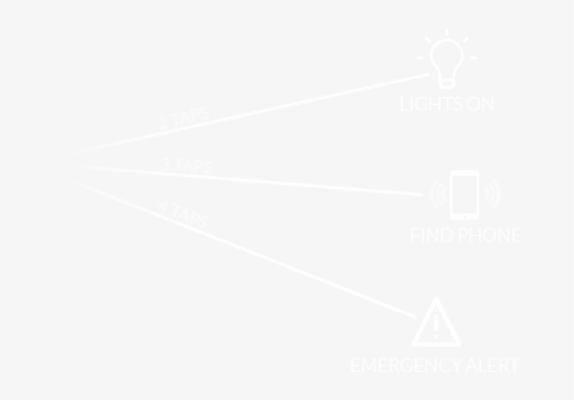 Tackle Any Task, Big Or Small - Samsung Logo White Png - Free ...