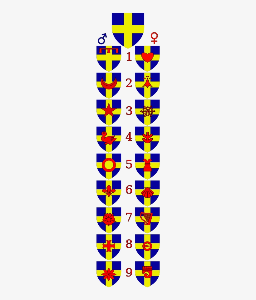 Beizeichen Des Kanadischen Systems - Marks Of Cadency - Free ...