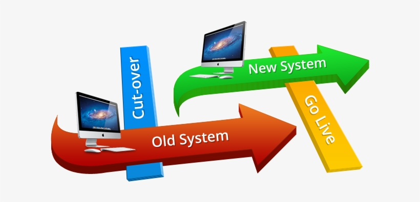 Implementation - Software Implementation - Free Transparent PNG ...