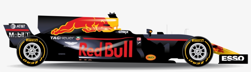 Formula One Clipart Racetrack - Red Bull Rb13 Png - Free Transparent ...
