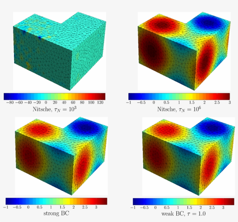Strong Vs - Plot - Free Transparent PNG Download - PNGkey