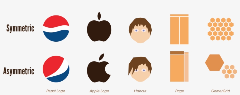 Jpg Free Library Asymmetric Drawing Symmetrical - Symmetric And Asymmetric Design - Free ...