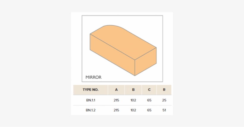 Bn1 1 Brick - Free Transparent PNG Download - PNGkey