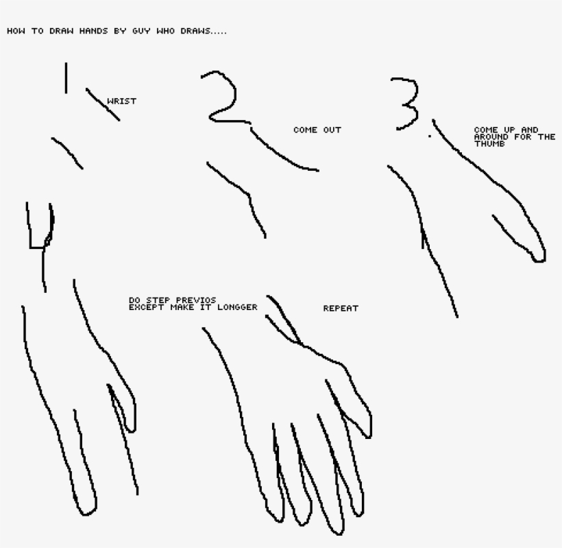 How To Draw A Hand Prt - Drawing - Free Transparent PNG Download - PNGkey