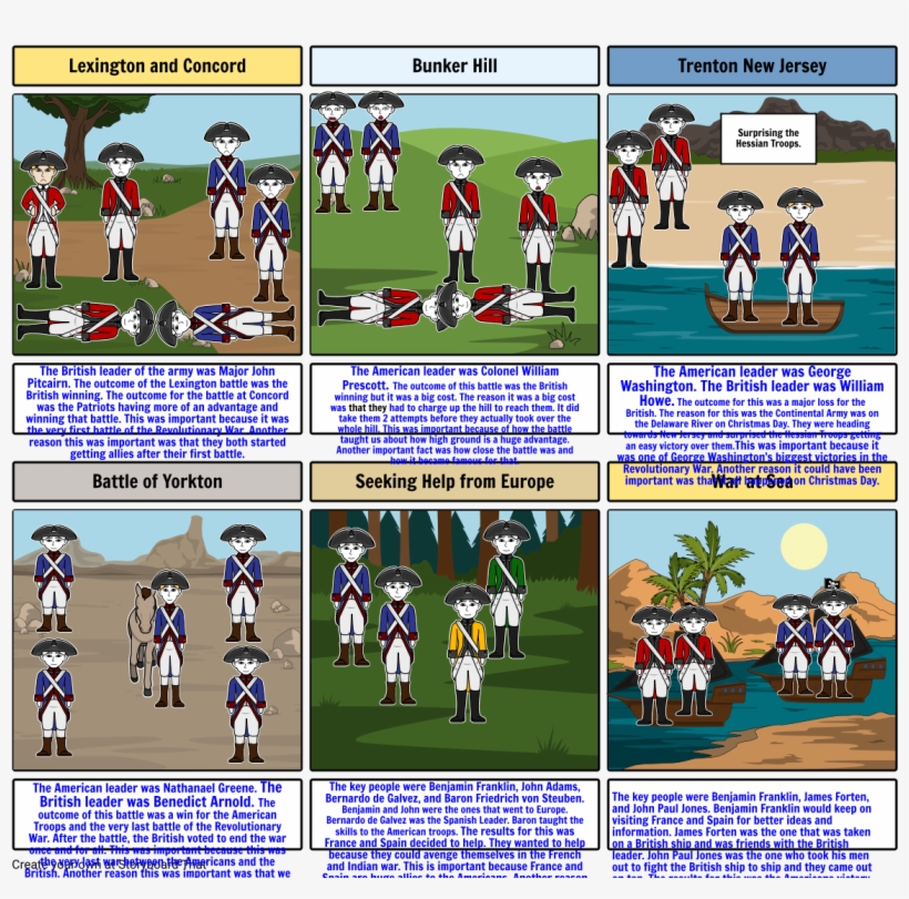 Revolutionary War - Cartoon - Free Transparent PNG Download - PNGkey