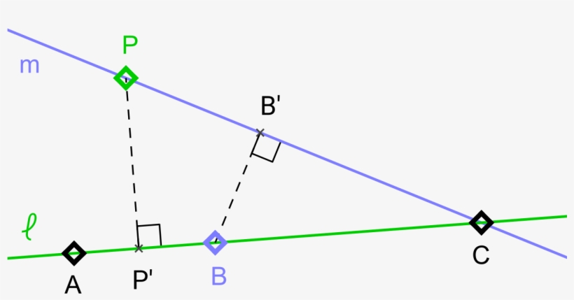 Sylvester Gallai Kelly Proof - Diagram - Free Transparent PNG Download ...