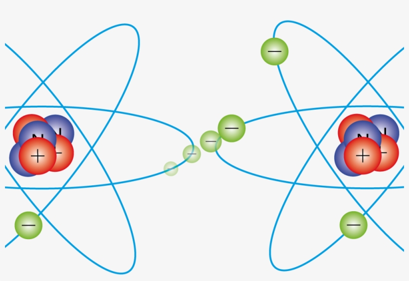 Atomo Transferencia - Portable Network Graphics - Free Transparent PNG ...