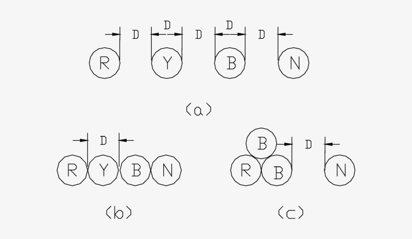 Installation Methods For Single Core Cables Flat Spaced - Circle - Free ...