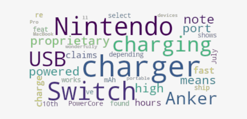 Article Analysis - Calligraphy - Free Transparent PNG Download - PNGkey