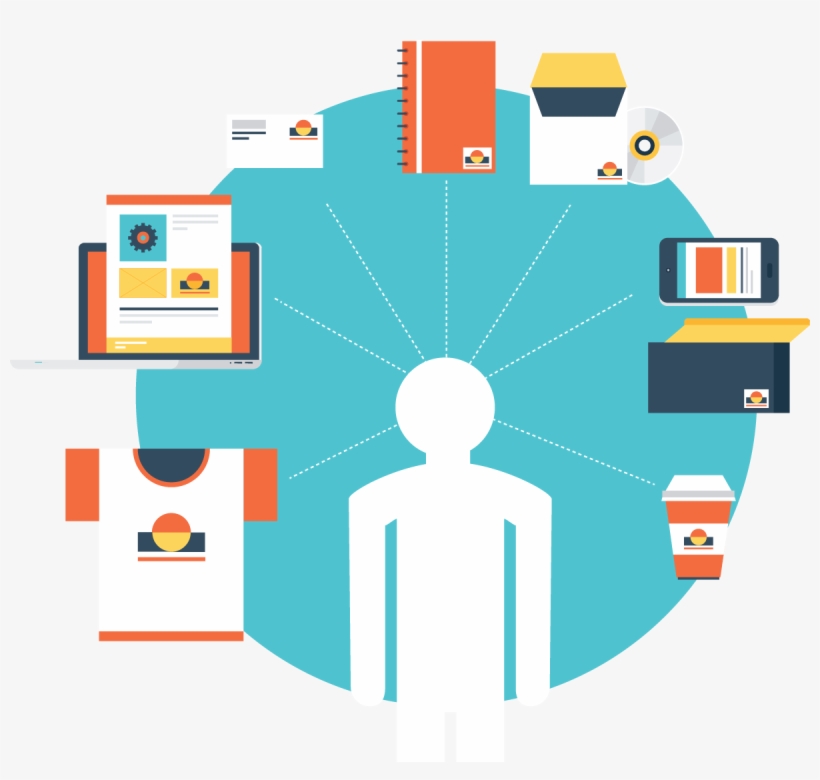Order To Build Brand Recognition - Product Design Icon Png - Free ...