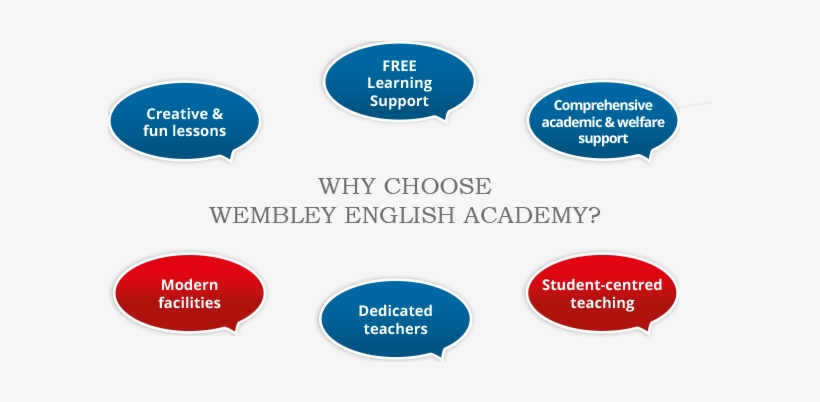 Why Choose Us - Choose Us - Free Transparent PNG Download - PNGkey