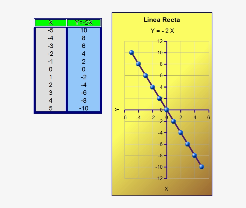 Recta - Diagram - Free Transparent PNG Download - PNGkey