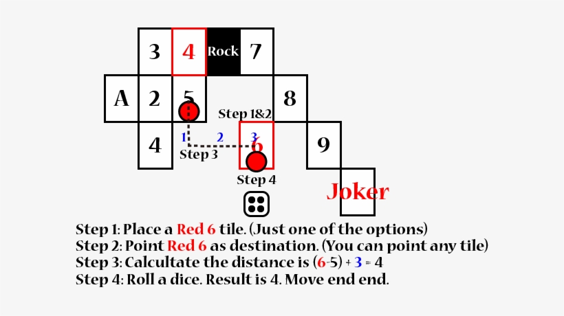 Tabletop Hopscotch - Diagram - Free Transparent PNG Download - PNGkey