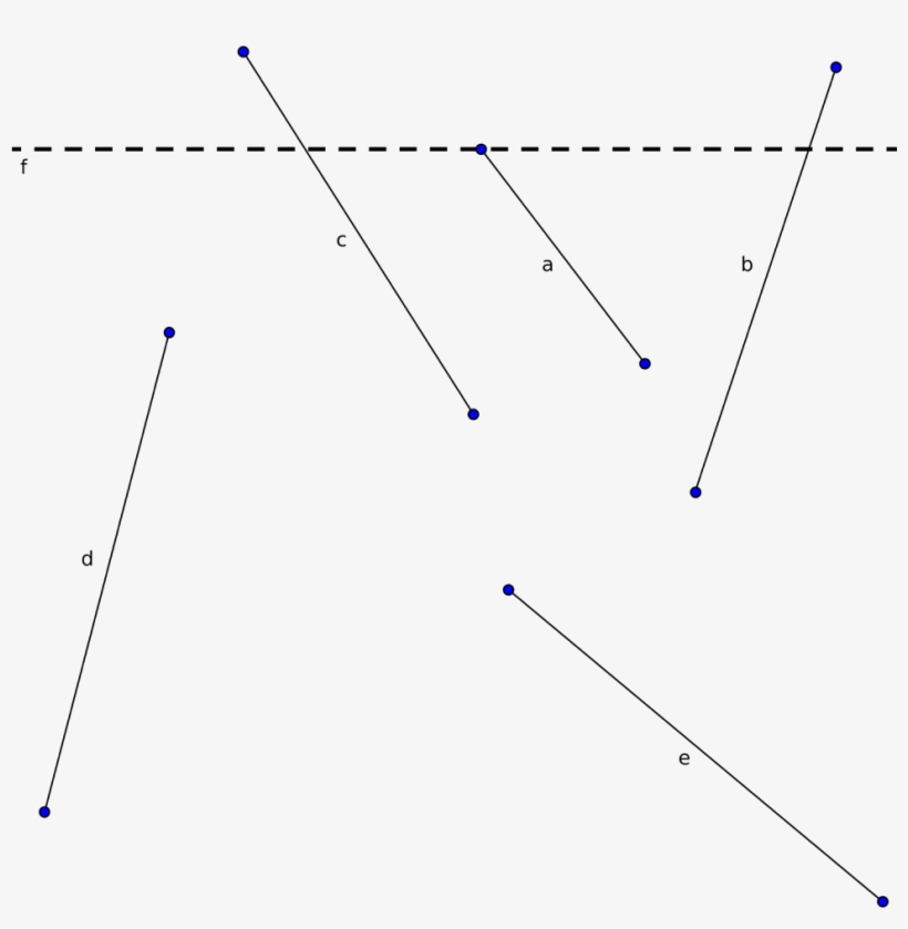 ¿qué Es Una Recta - Diagram - Free Transparent PNG Download - PNGkey