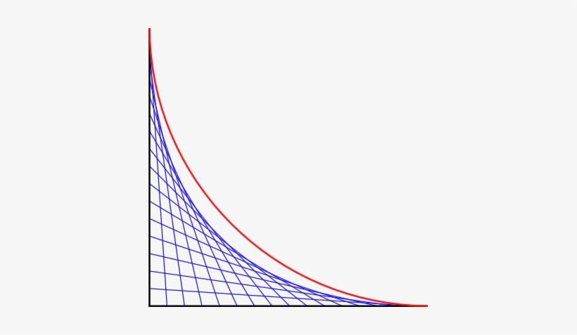 The - Net - Free Transparent PNG Download - PNGkey