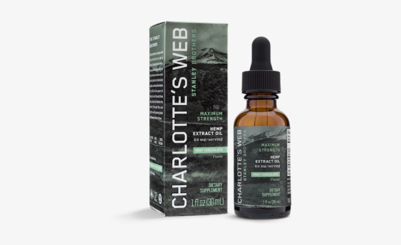 Home / Cbd & Hemp - Charlotte's Web Cbd - Free Transparent PNG Download ...