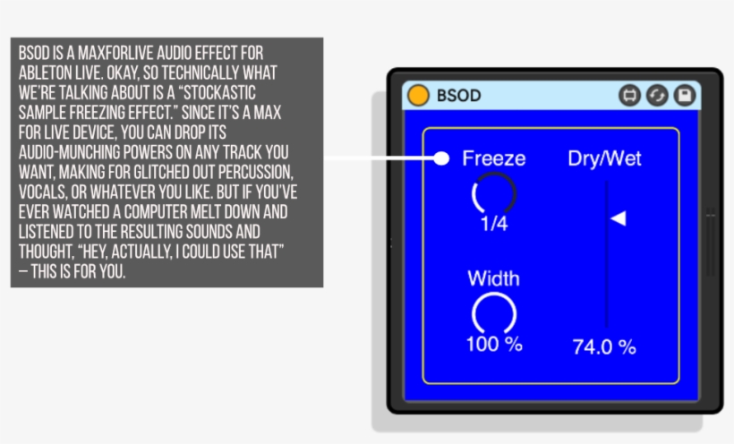 Bsod By Strangelines Infographic - Infographic - Free Transparent PNG ...
