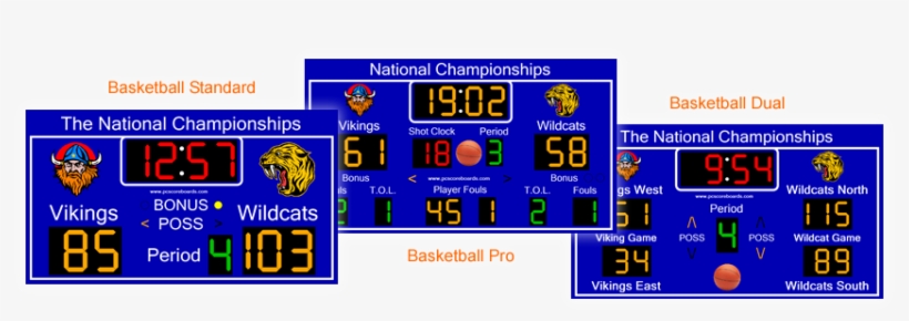 Transform Your Tv Computer Into A Basketball Scoreboard - Pc Scoreboard ...
