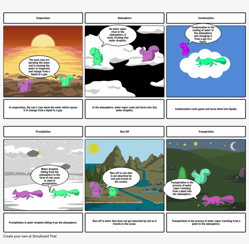 Cartoon - Free Transparent PNG Download - PNGkey