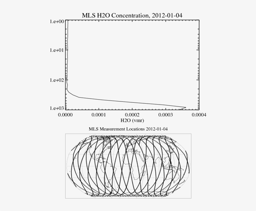 Mls Sample Image - Diagram - Free Transparent PNG Download - PNGkey