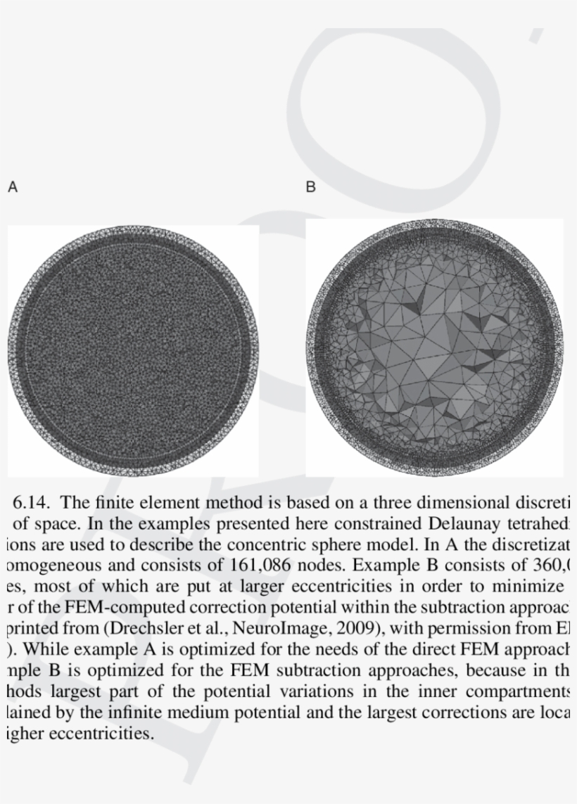 An Example A Non-nested Geometry Is Show - Geometry - Free Transparent ...