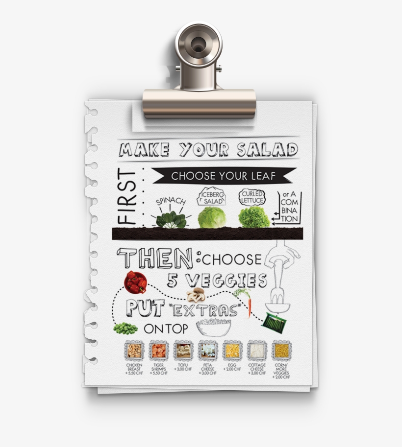 Menu-design By Dscience - Menu - Free Transparent PNG Download - PNGkey