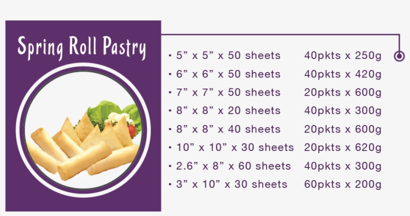 Made Into Perfection For Spring Roll Skin - Mcdonald's Chicken ...