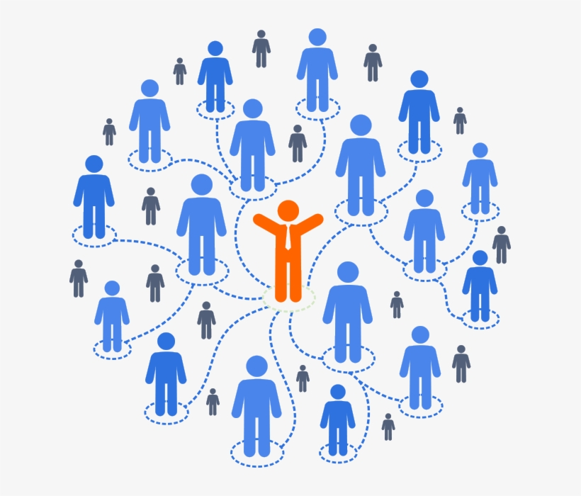 Community Involvement Community Involvement - Network Marketing Master ...