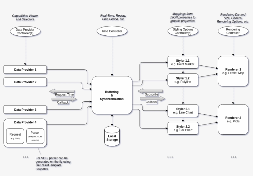 Diagram - Free Transparent PNG Download - PNGkey
