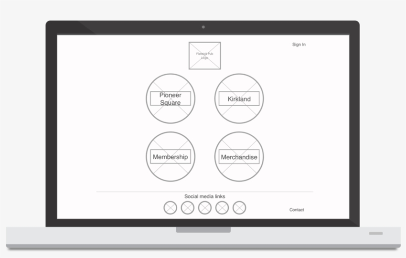 Macbook-mockup - Macbook - Free Transparent PNG Download - PNGkey