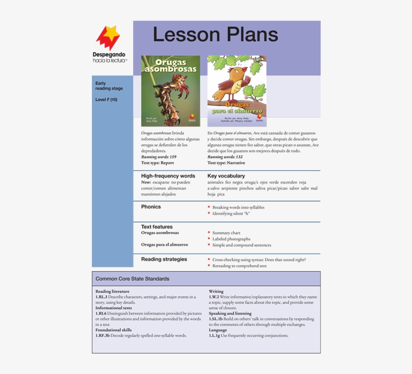 Early Lesson Plan Single-copy Set [spanish] - Lesson Plan - Free ...