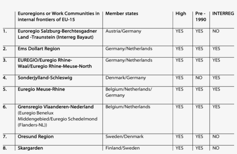 Data - Free Transparent PNG Download - PNGkey