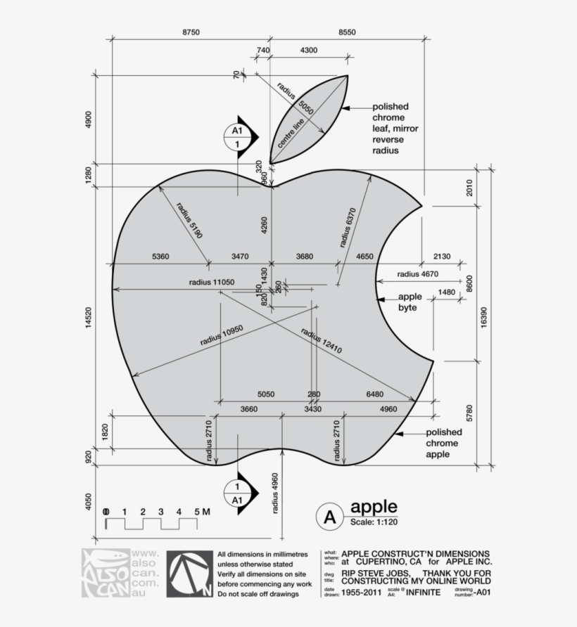 Apple Logo Design - Free Transparent PNG Download - PNGkey