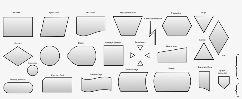 This Free Icons Png Design Of Flow Chart - Free Transparent PNG ...