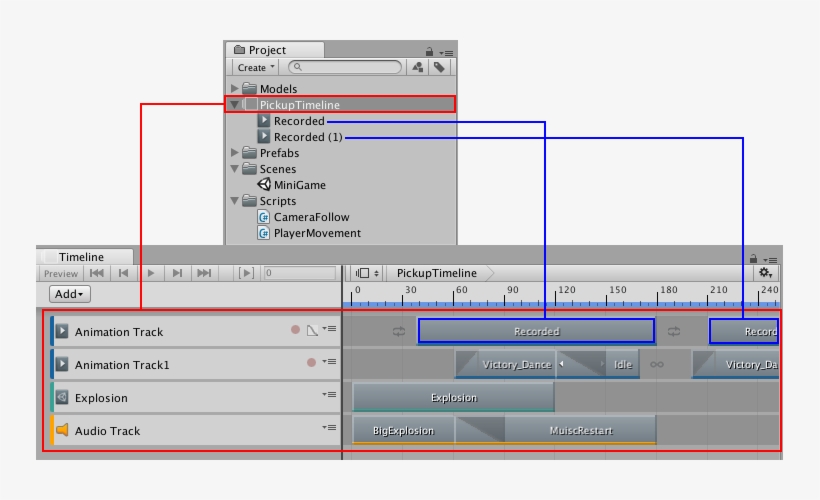 The Timeline Asset Saves Tracks And Clips - Timeline - Free Transparent ...