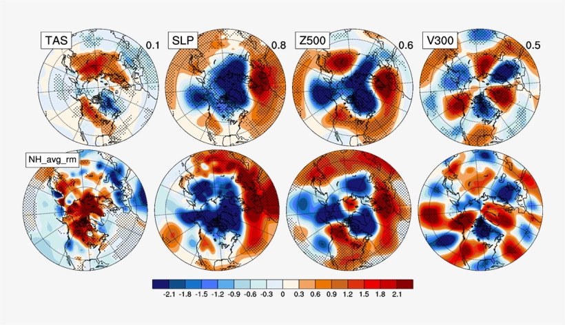 A Zonal Wave Number-3 Pattern Of Northern Hemisphere - Circle - Free ...