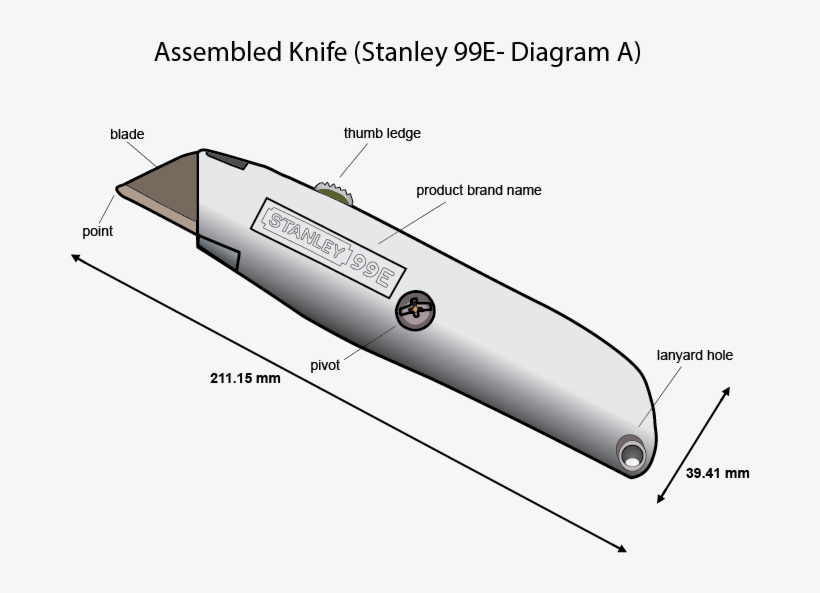 Utility Knife 21oct16 Technical (labeled Shaded) Png - Labeled Parts Of ...