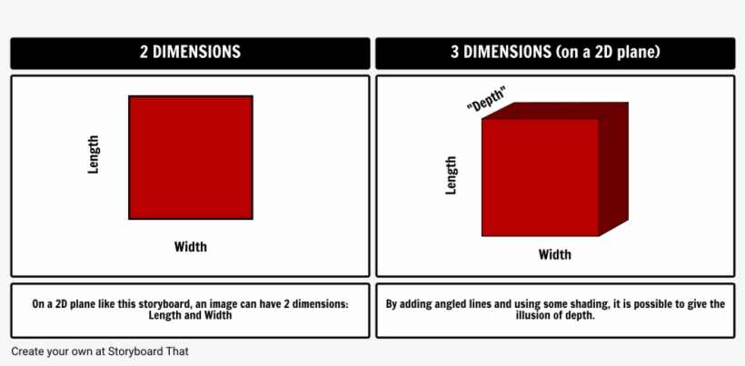 2d Vs 3d - Length And Width 2d - Free Transparent PNG Download - PNGkey