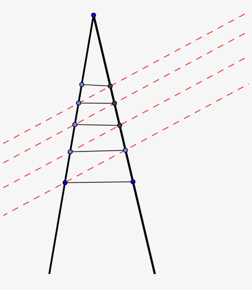 Hopefully, You Can Picture A Set Of Railroad Tracks - Triangle - Free ...