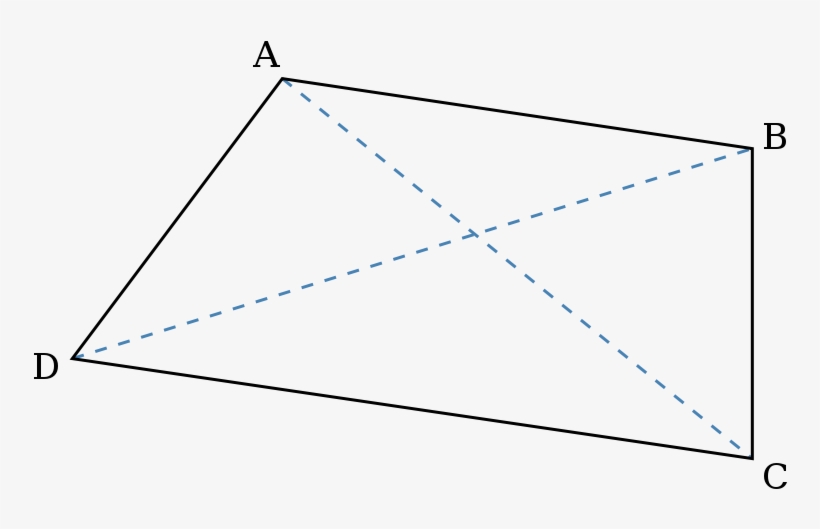 File - Trapezium - Svg - สี่เหลี่ยมด้านไม่เท่า Png - Free Transparent ...