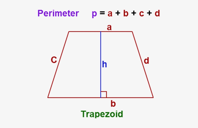 Understanding Of Perimeter And Trapezoid - Photograph - Free ...